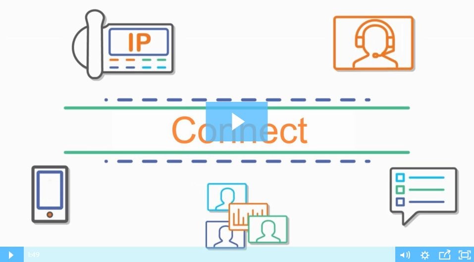 Ask the Expert - Integration Solutions with Business Apps Webinar